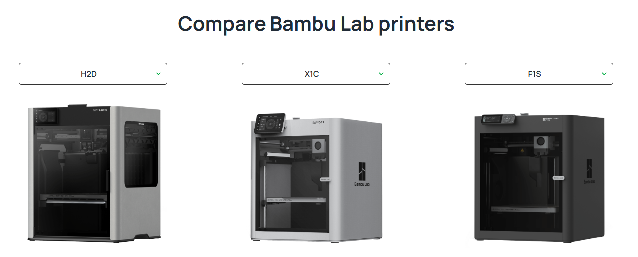 1/14 H2D | Bambu Lab